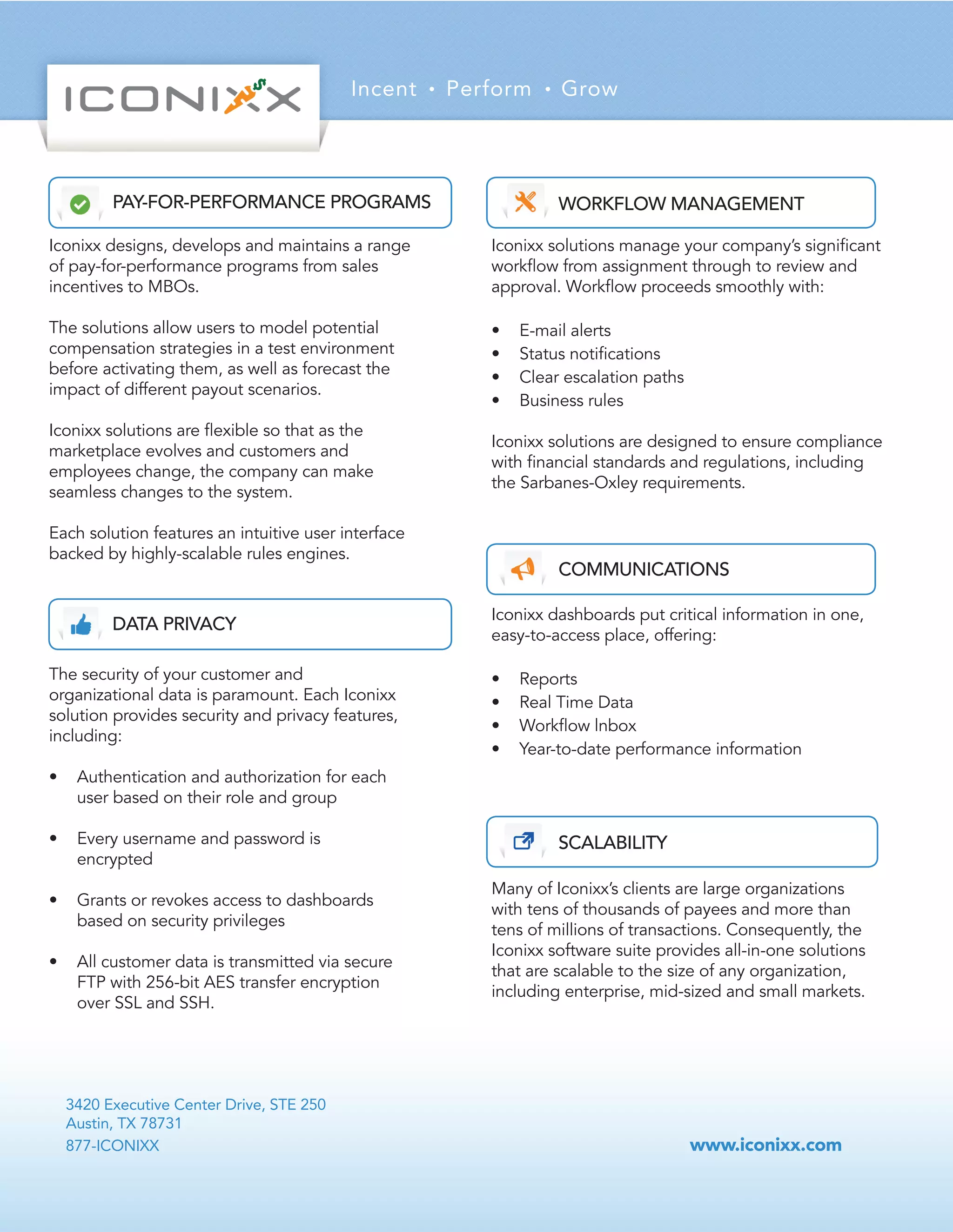 Datasheet: Iconixx Overview | PDF