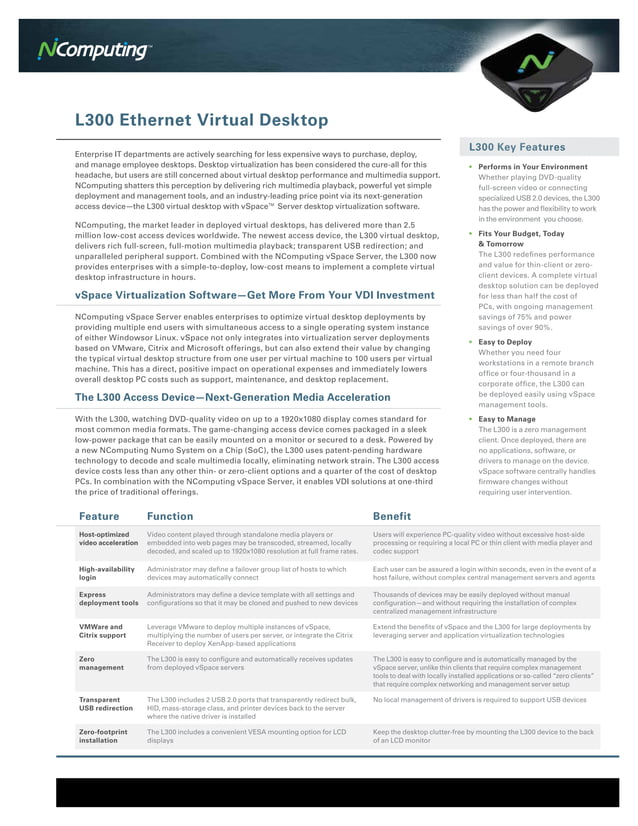 Datasheet l300 | PDF