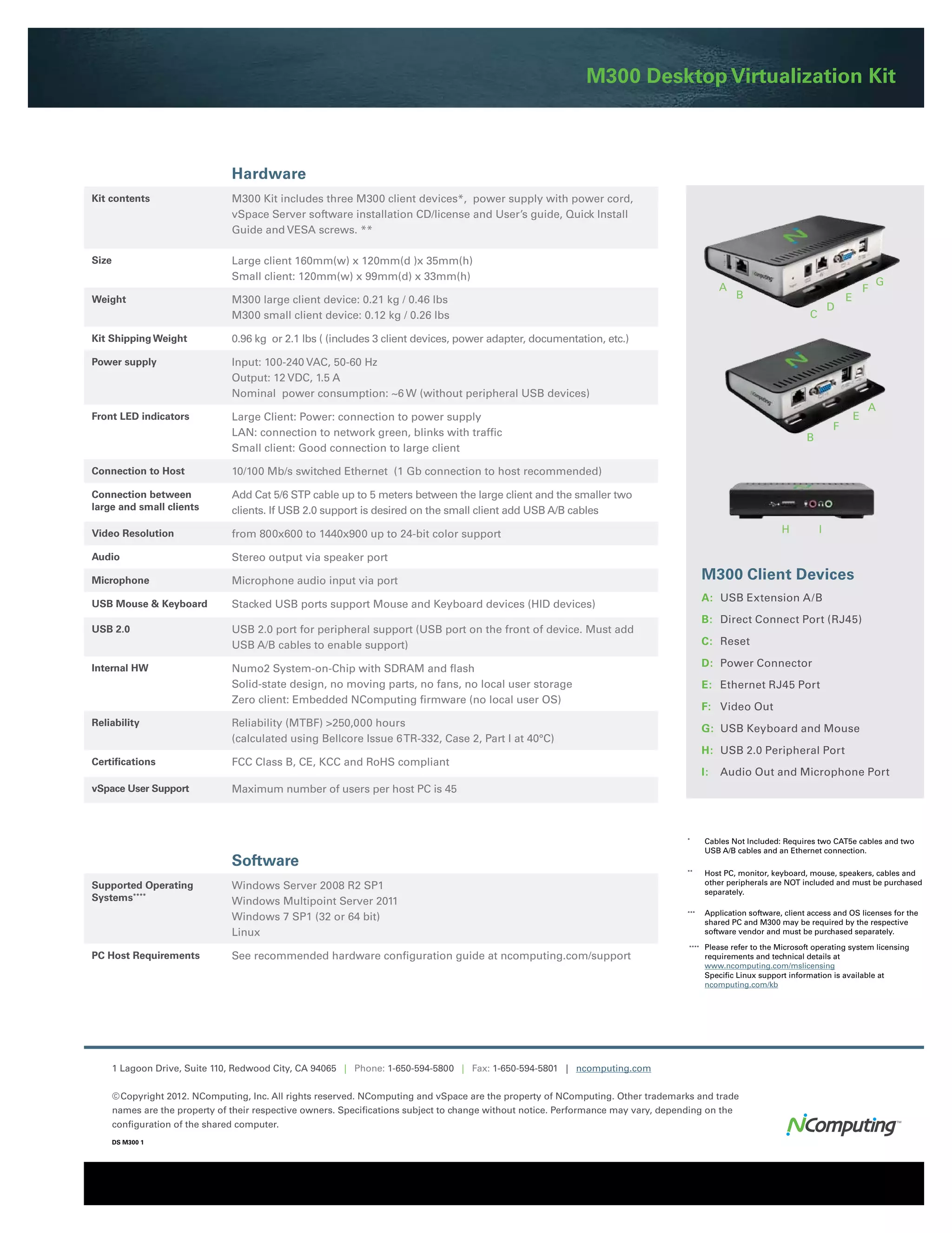Datasheet m300 | PDF