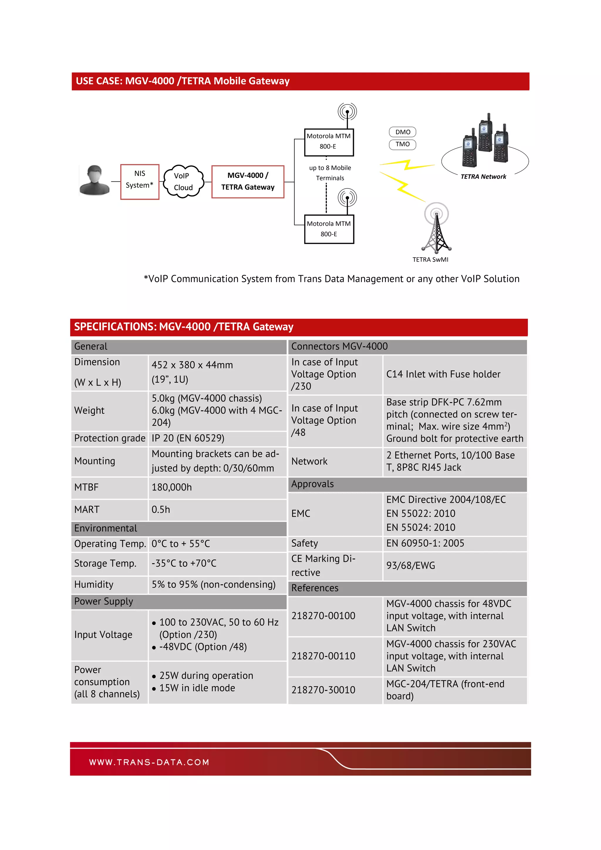 Datasheet mgv tetra Trans data management | PDF