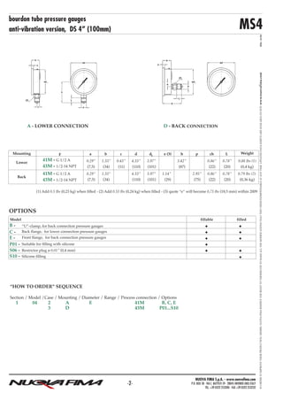 Nuova Fima pressure gauge ขนาด 4" | PDF