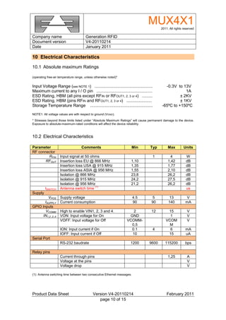 DataSheet mux4x1 | PDF | Computer Peripherals | Computing
