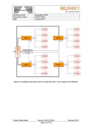 DataSheet mux4x1 | PDF