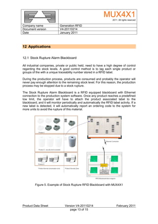 DataSheet mux4x1 | PDF