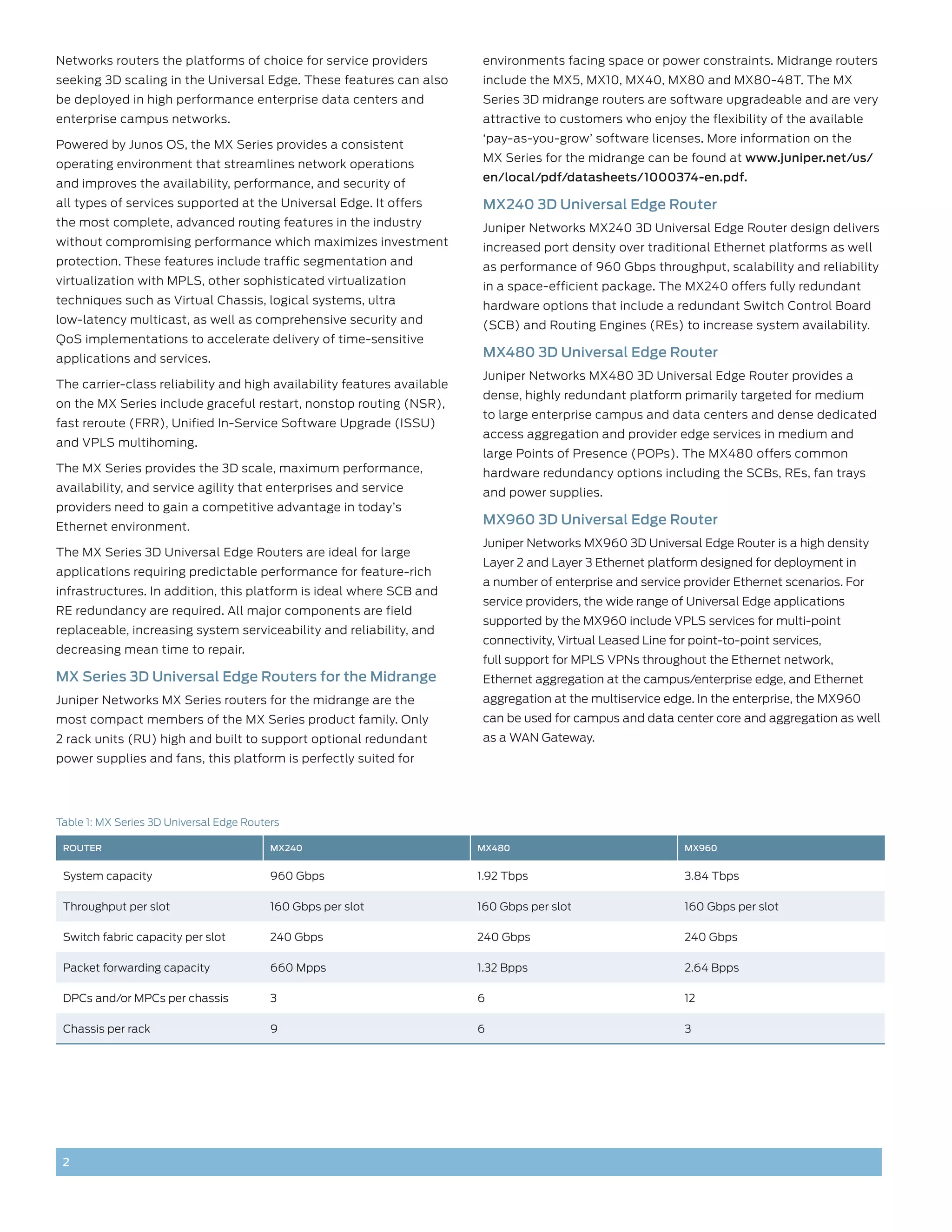 Datasheet mx series 3 d universal edge routers | PDF