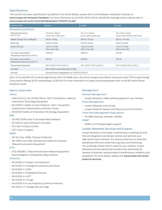 Datasheet mx series 3 d universal edge routers | PDF