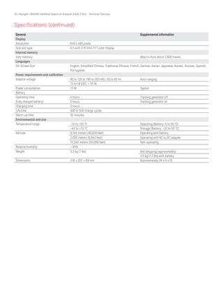 Datasheet n9340 b_hsa | PDF