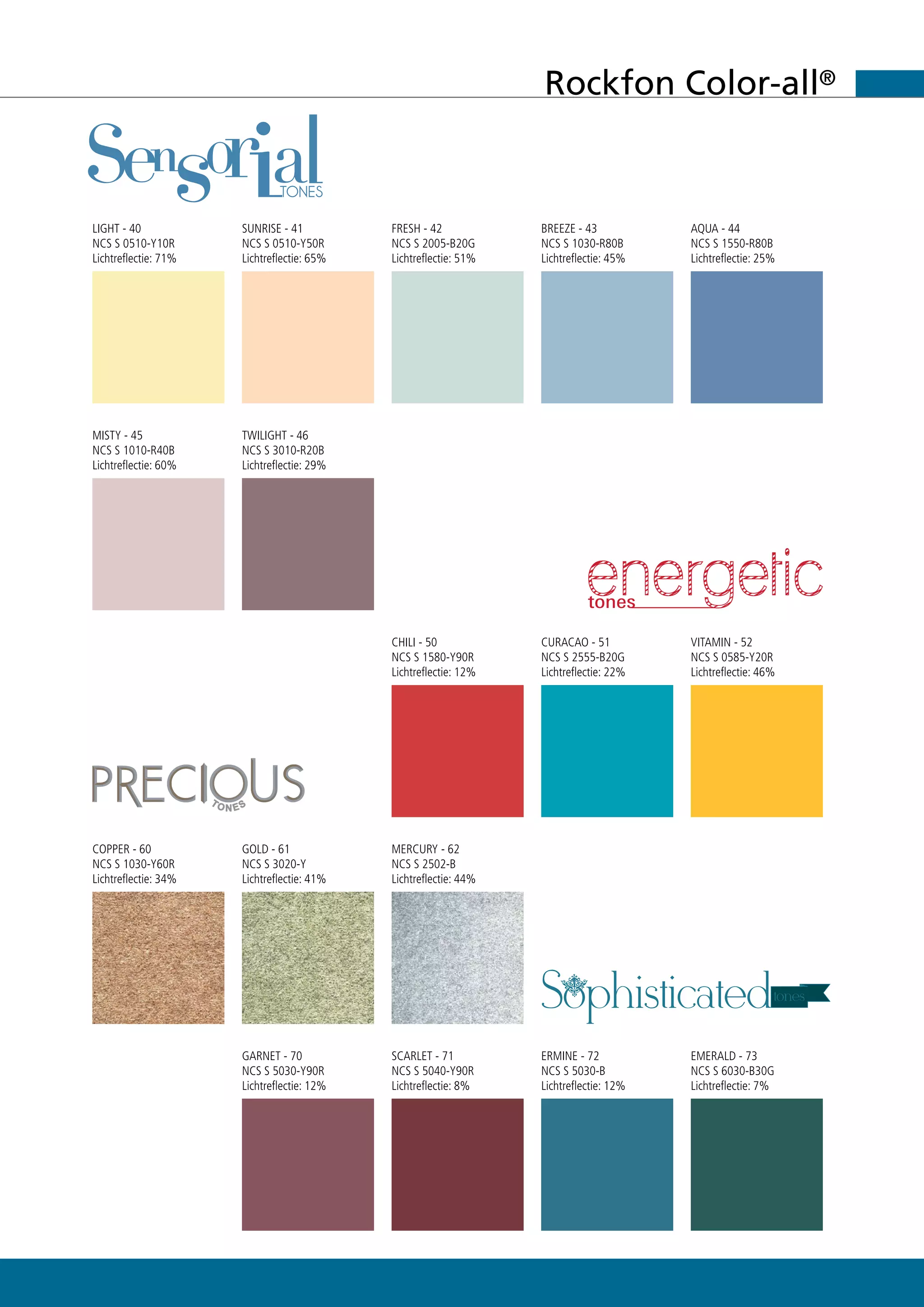 Rockfon - Rockfon color all | PDF