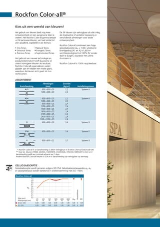 Rockfon - Rockfon color all | PDF