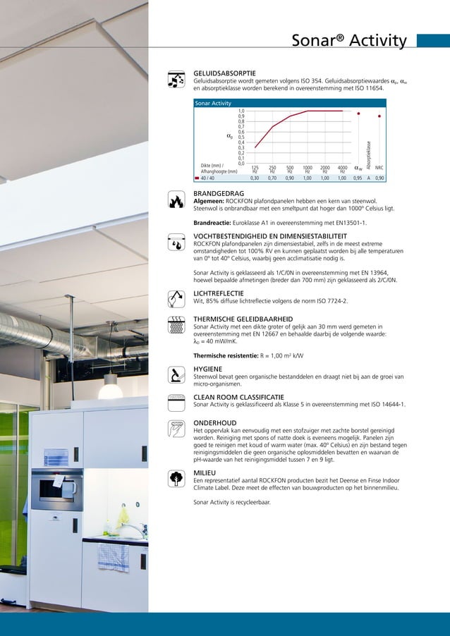 Rockfon - Sonar | PDF