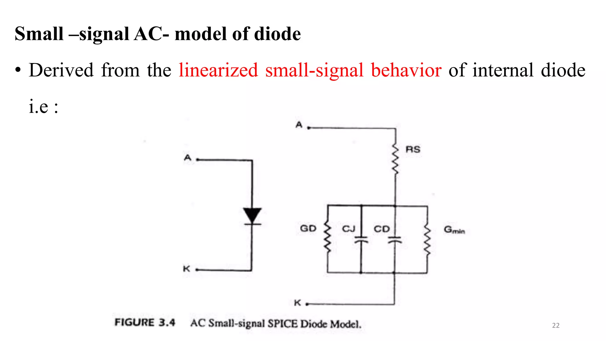 Data sheet of Diode.pptx | Free Download