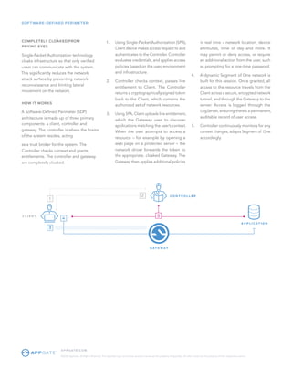 Datasheet over privileged_users | PDF