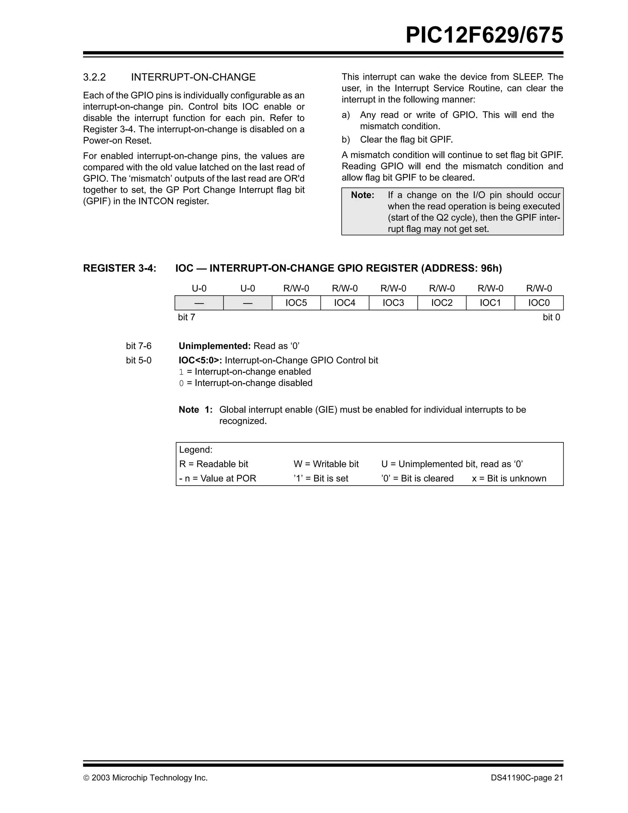 DATA SHEET PIC12F675 | PDF