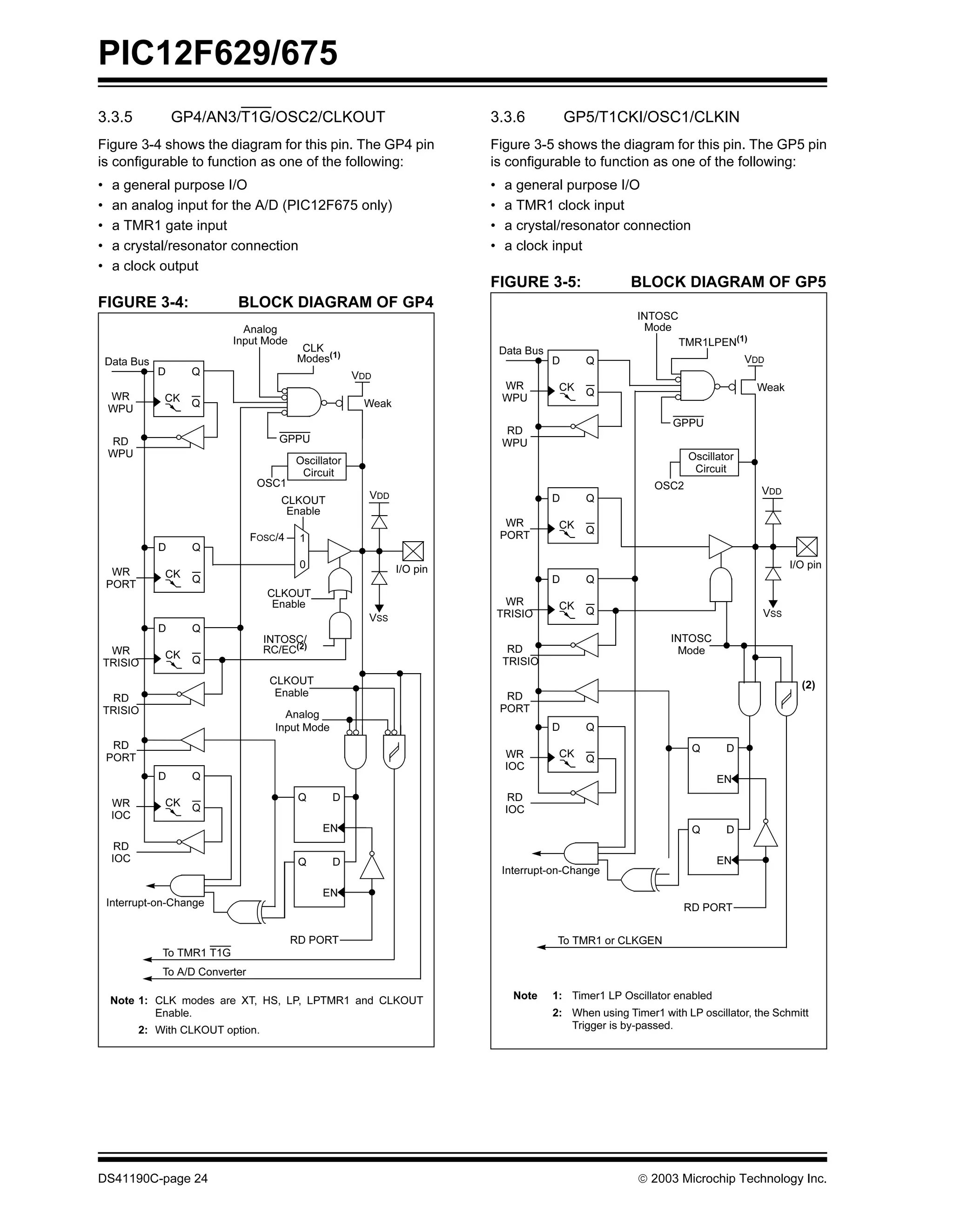 DATA SHEET PIC12F675 | PDF