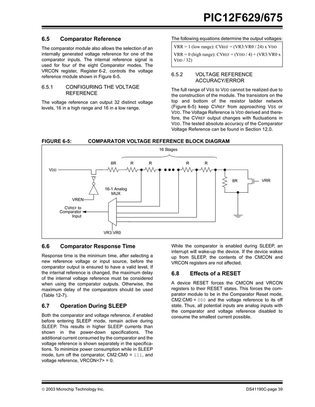 DATA SHEET PIC12F675 | PDF