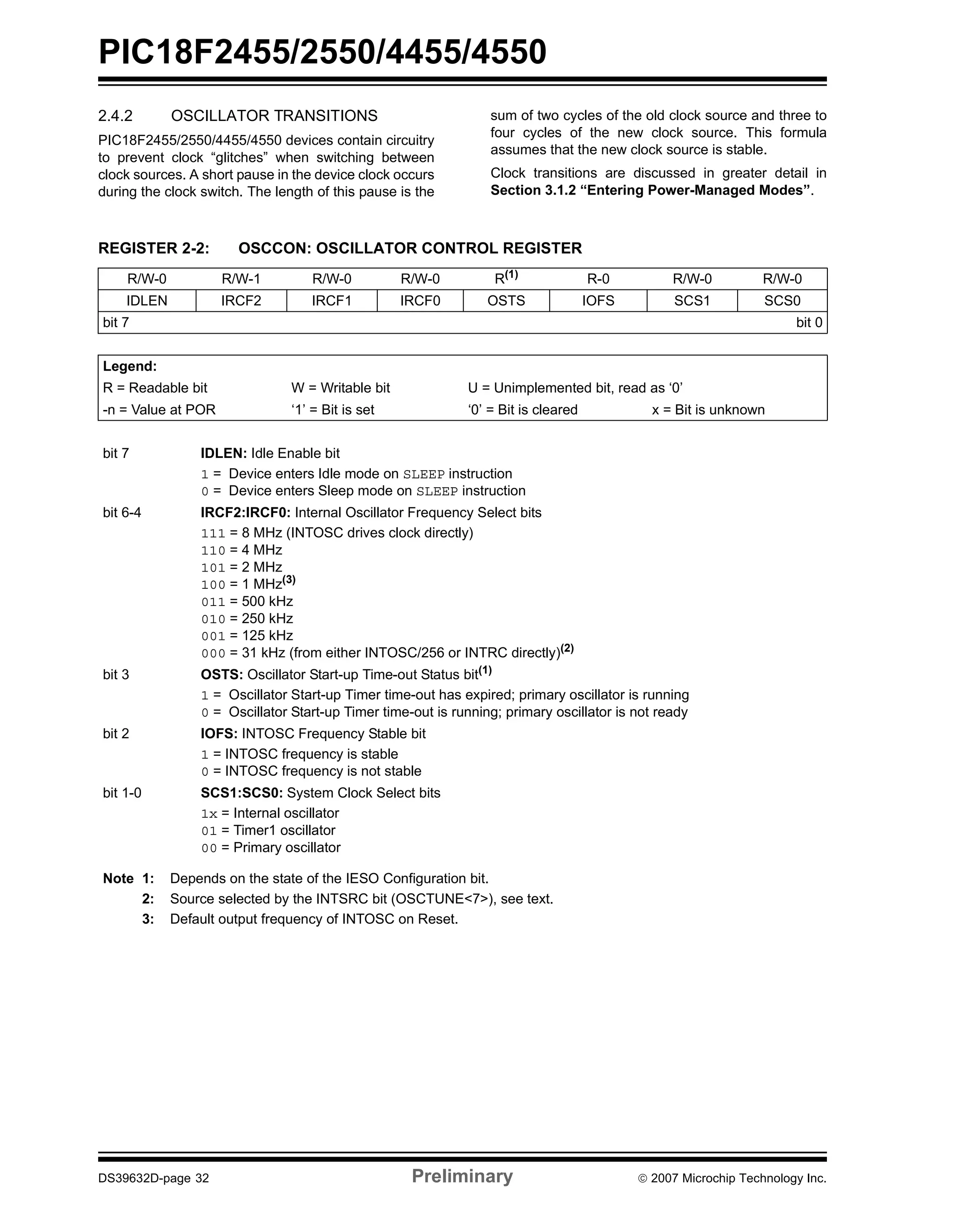 Datasheet pic 18f4550 | PDF