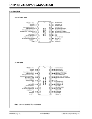Datasheet pic 18f4550 | PDF