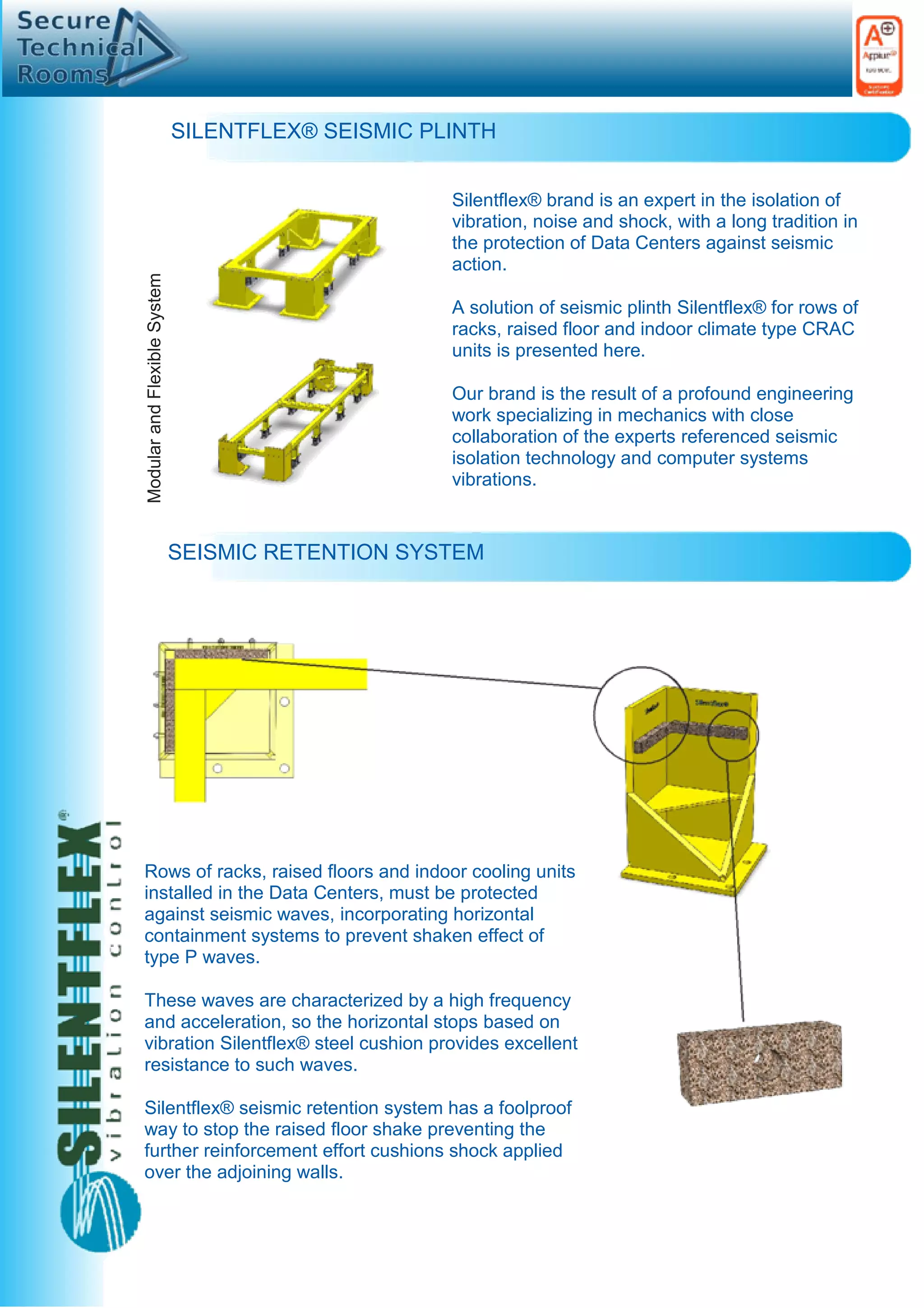 Data sheet plinth | PDF