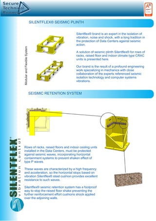 Data sheet plinth | PDF