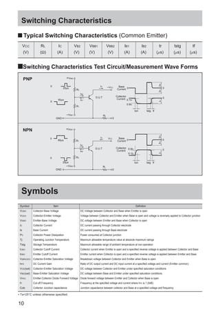 Data sheet power transistors sanken | PDF