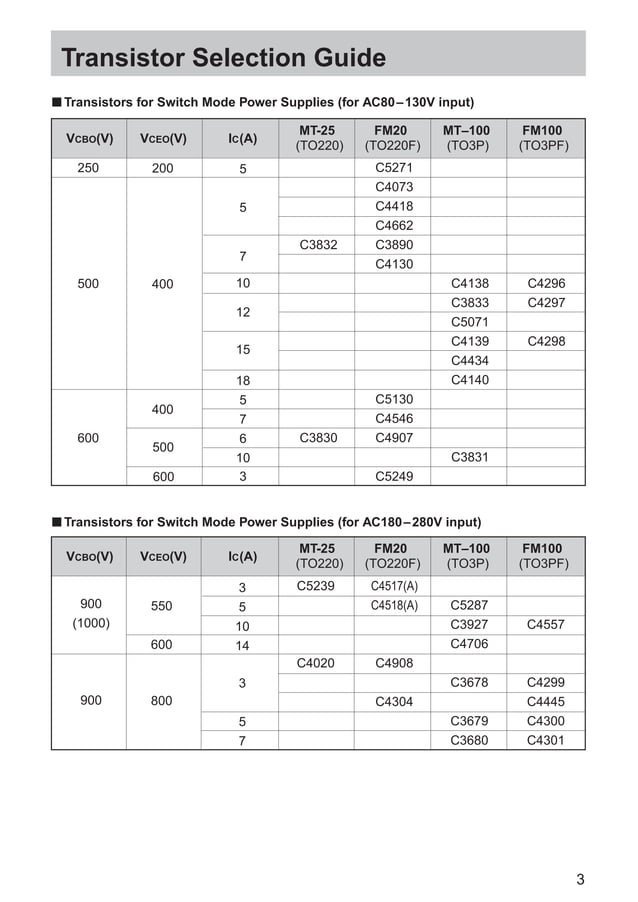 Data sheet power transistors sanken | PDF