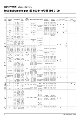 Datasheet profitest mbase_mtech (1) | PDF