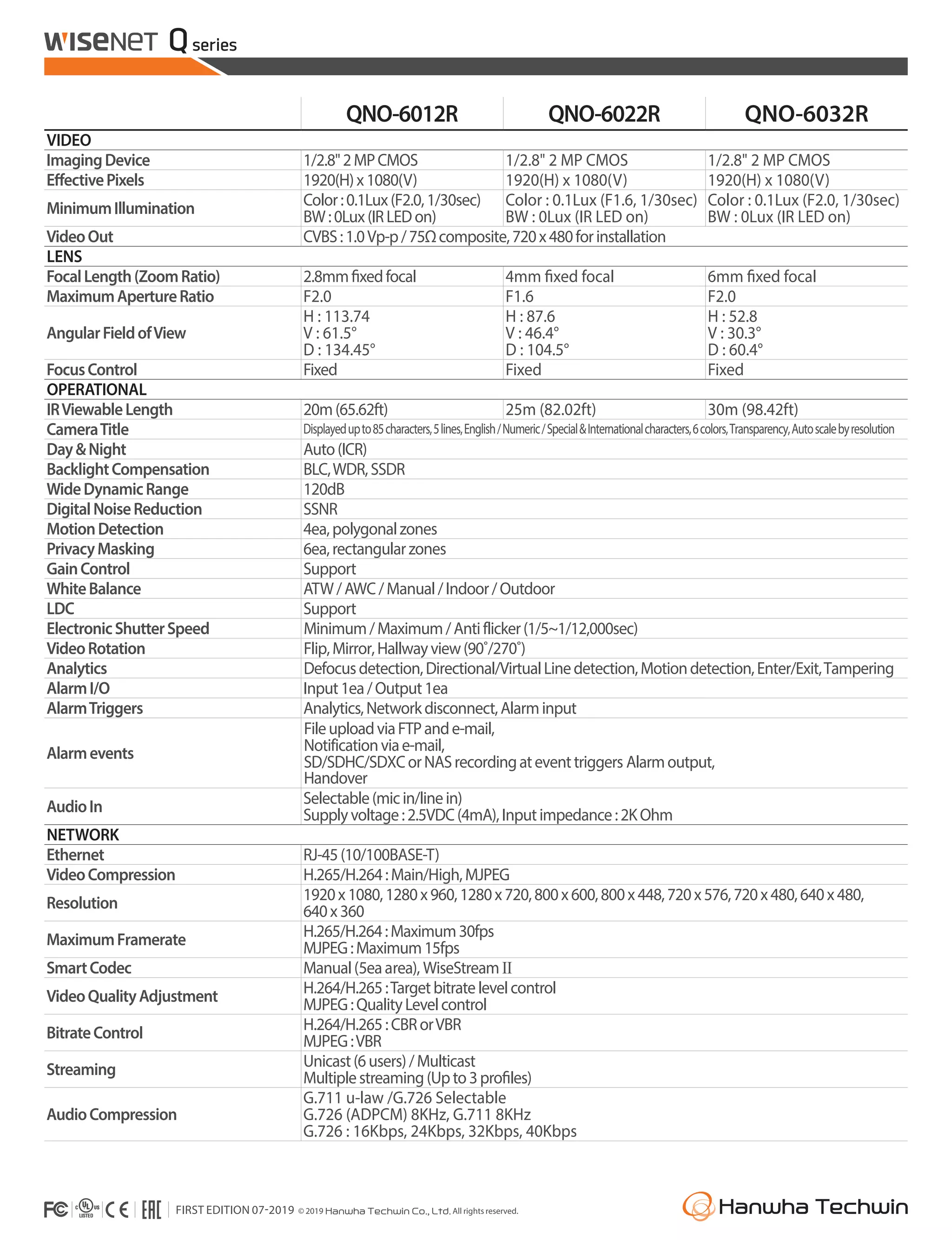 datasheet_qno-6012r.pdf