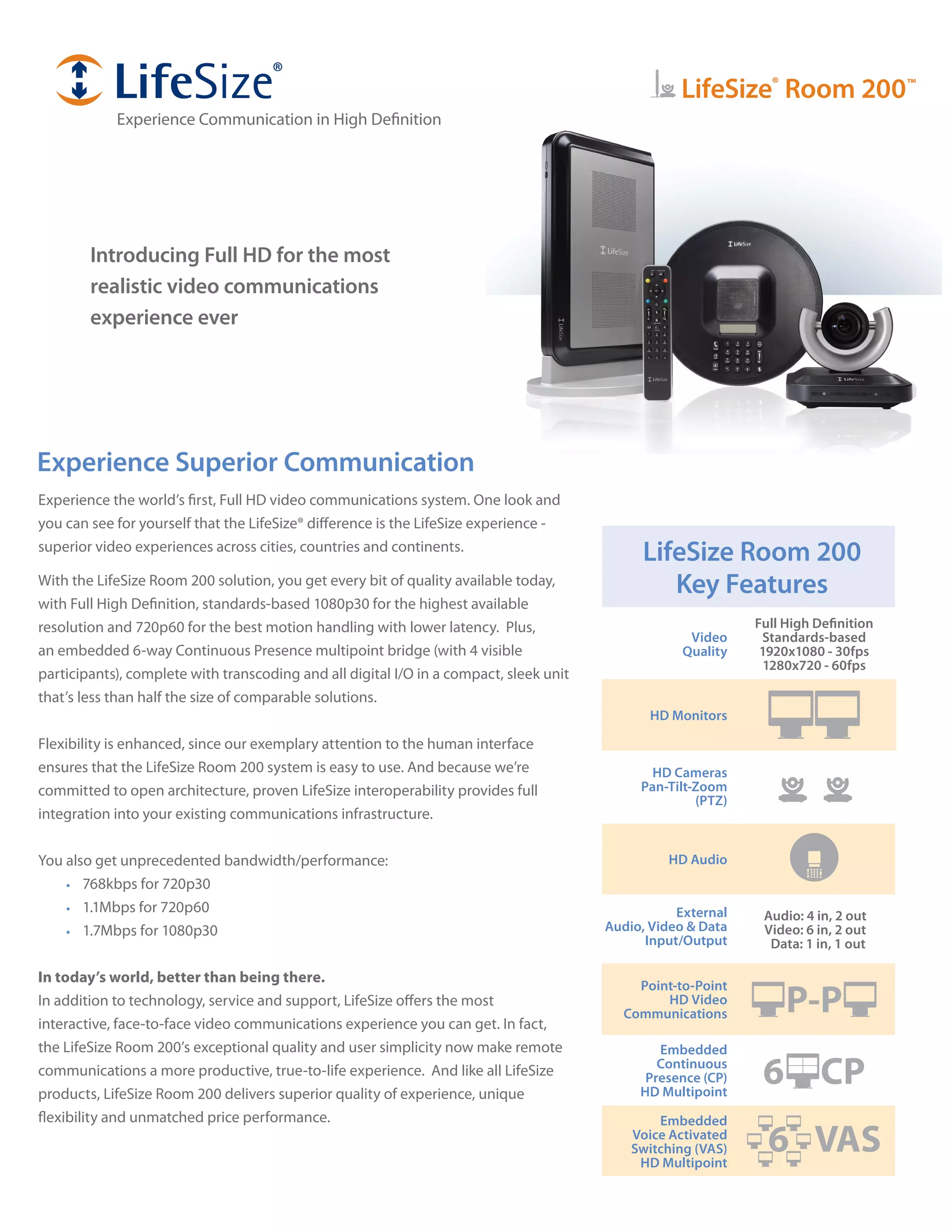 Datasheet room200 | PDF