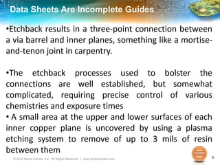 Data Sheets Are Incomplete Guides | PPT
