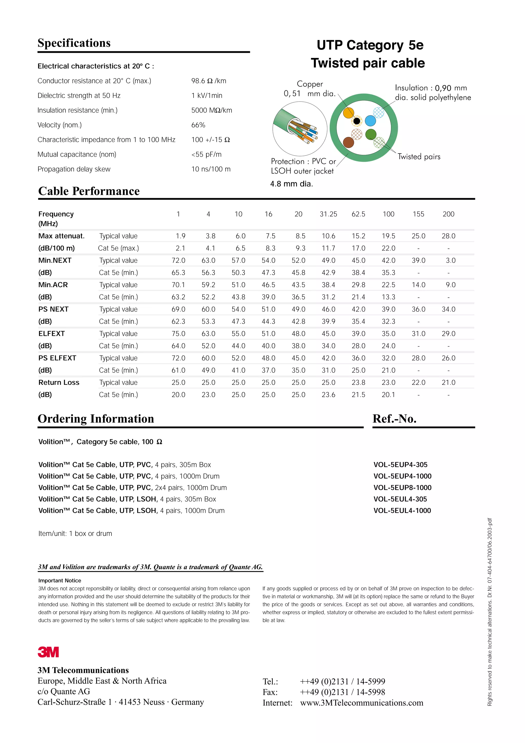 Data sheets cable cat5e | PDF