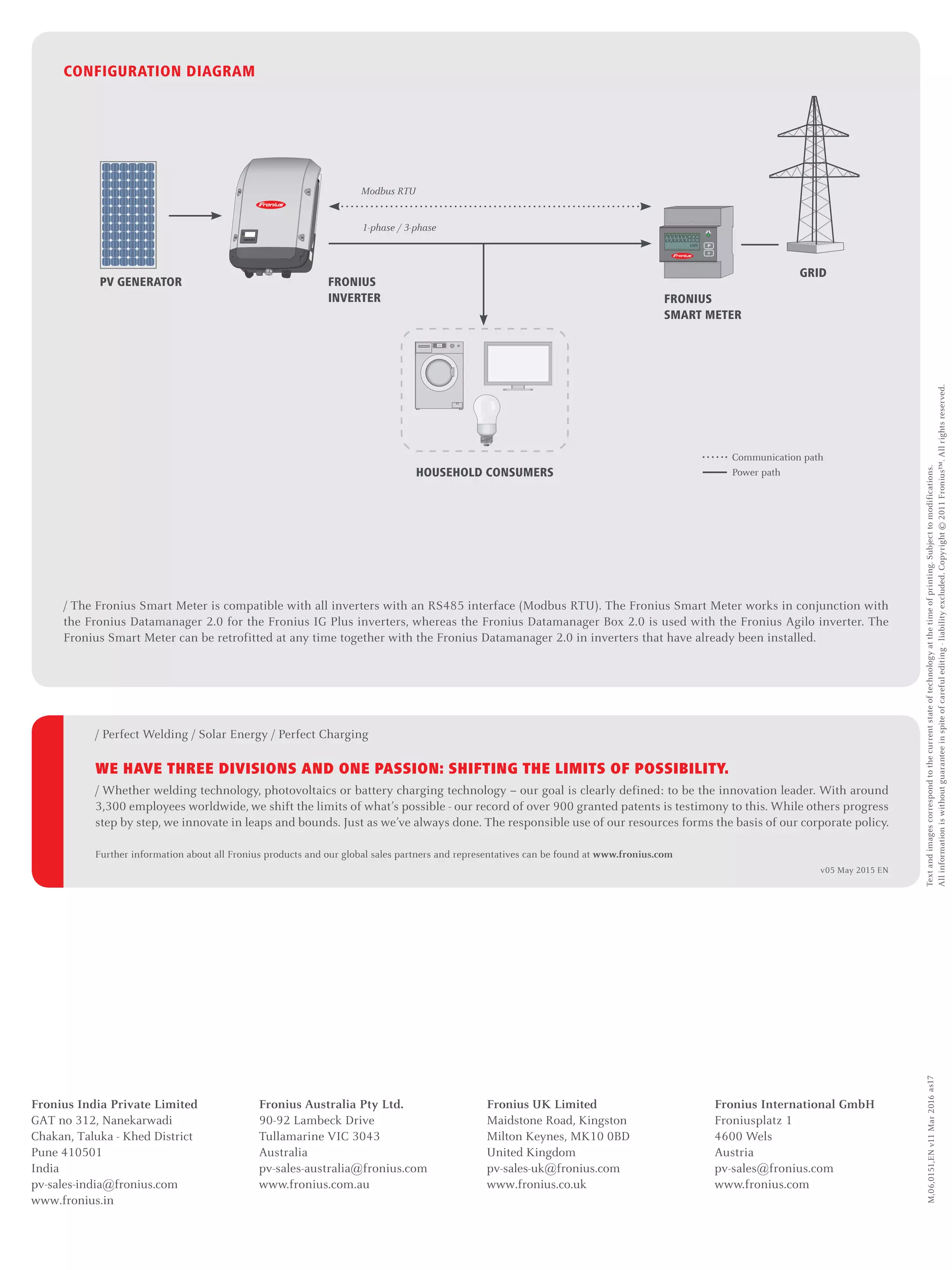 Fronius Smart Meter Datasheet | PDF