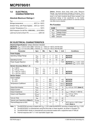 Datasheet sensor temperatura mcp9700 | PDF
