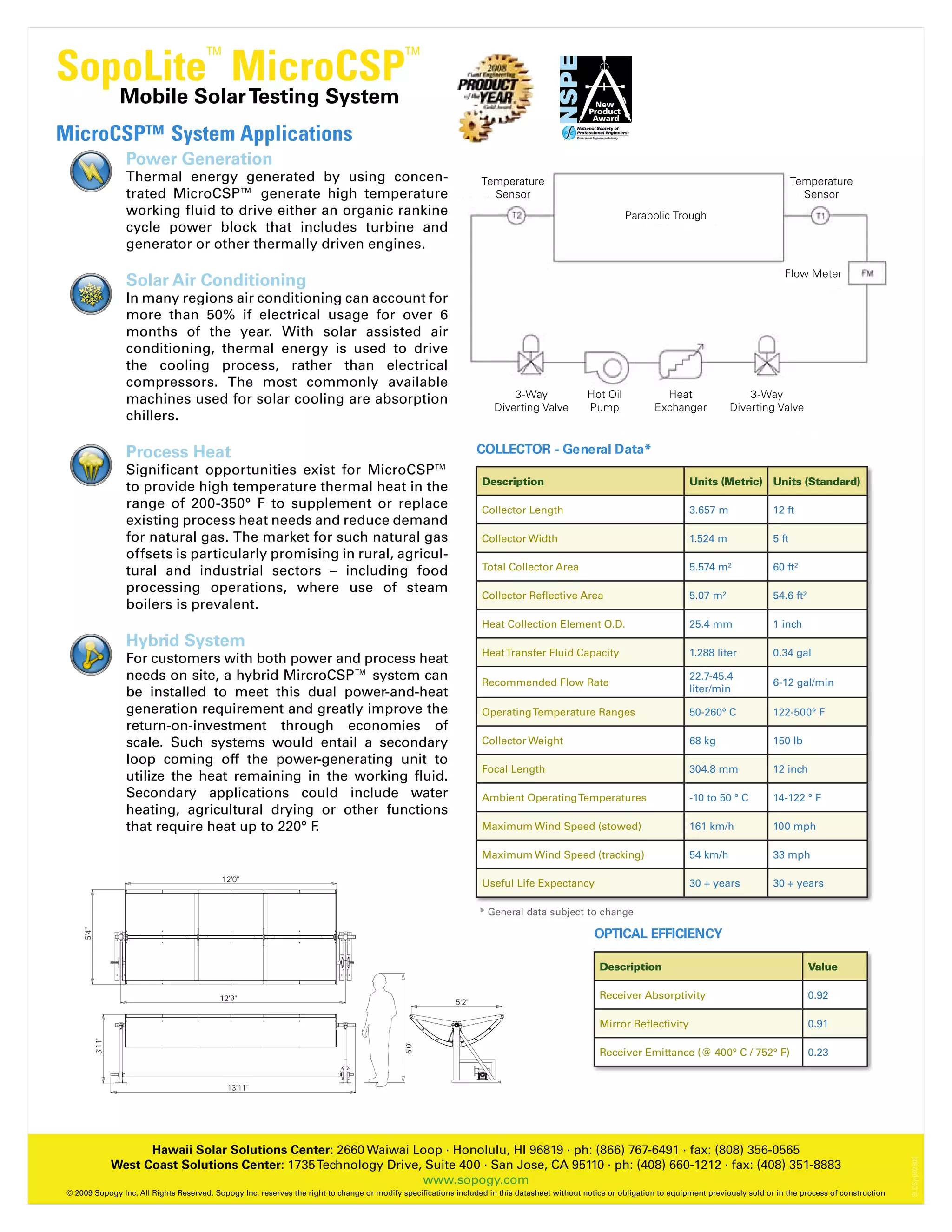 Data sheet sopo_lite_web | PDF | Power and Energy Industry | Industries