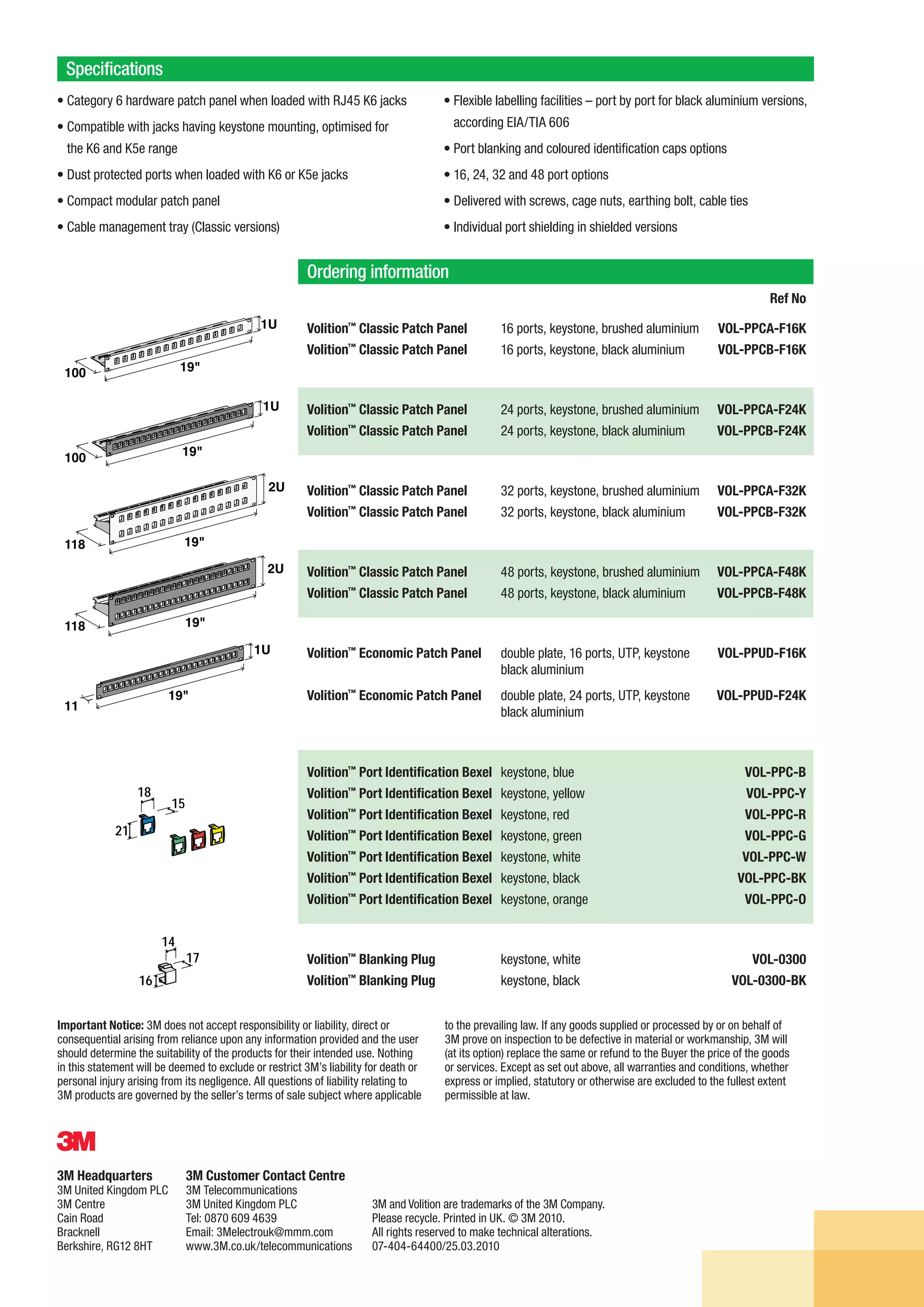 Data sheets patch panel | PDF