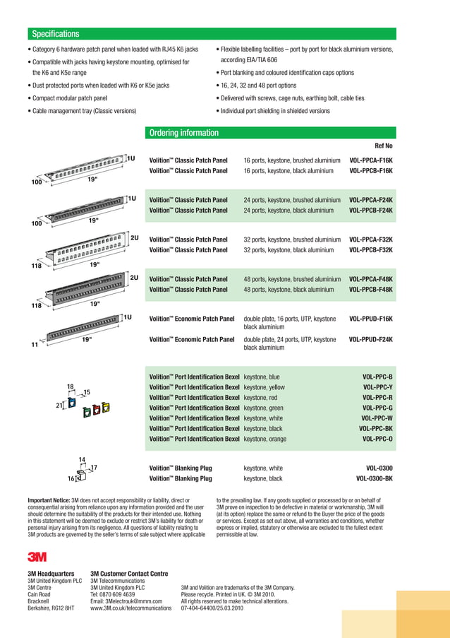 Data sheets patch panel | PDF