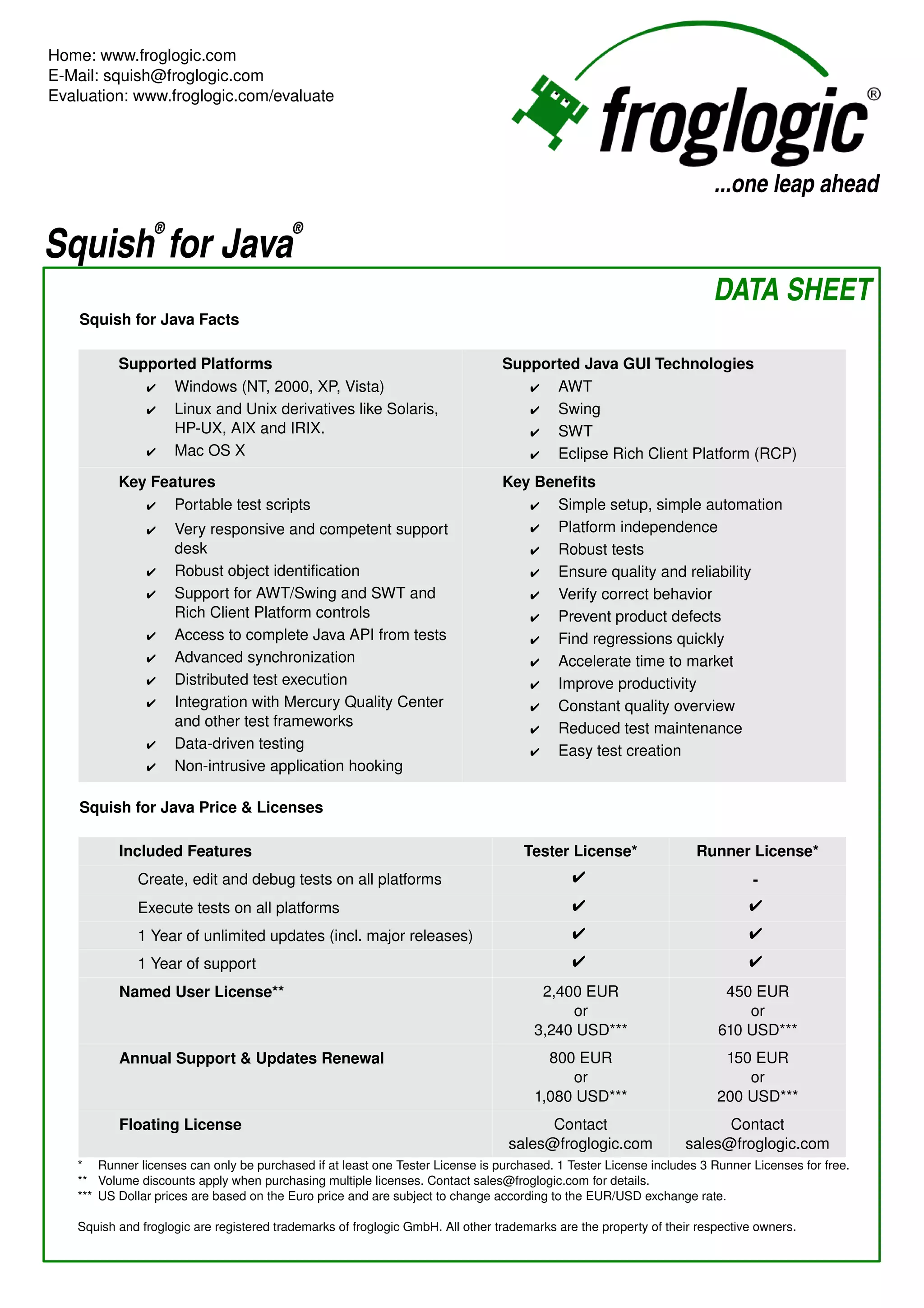 Datasheet Squishjava Testing Tools Pdf