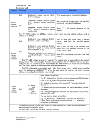 Datasheet stvc070 wt 03 | PDF