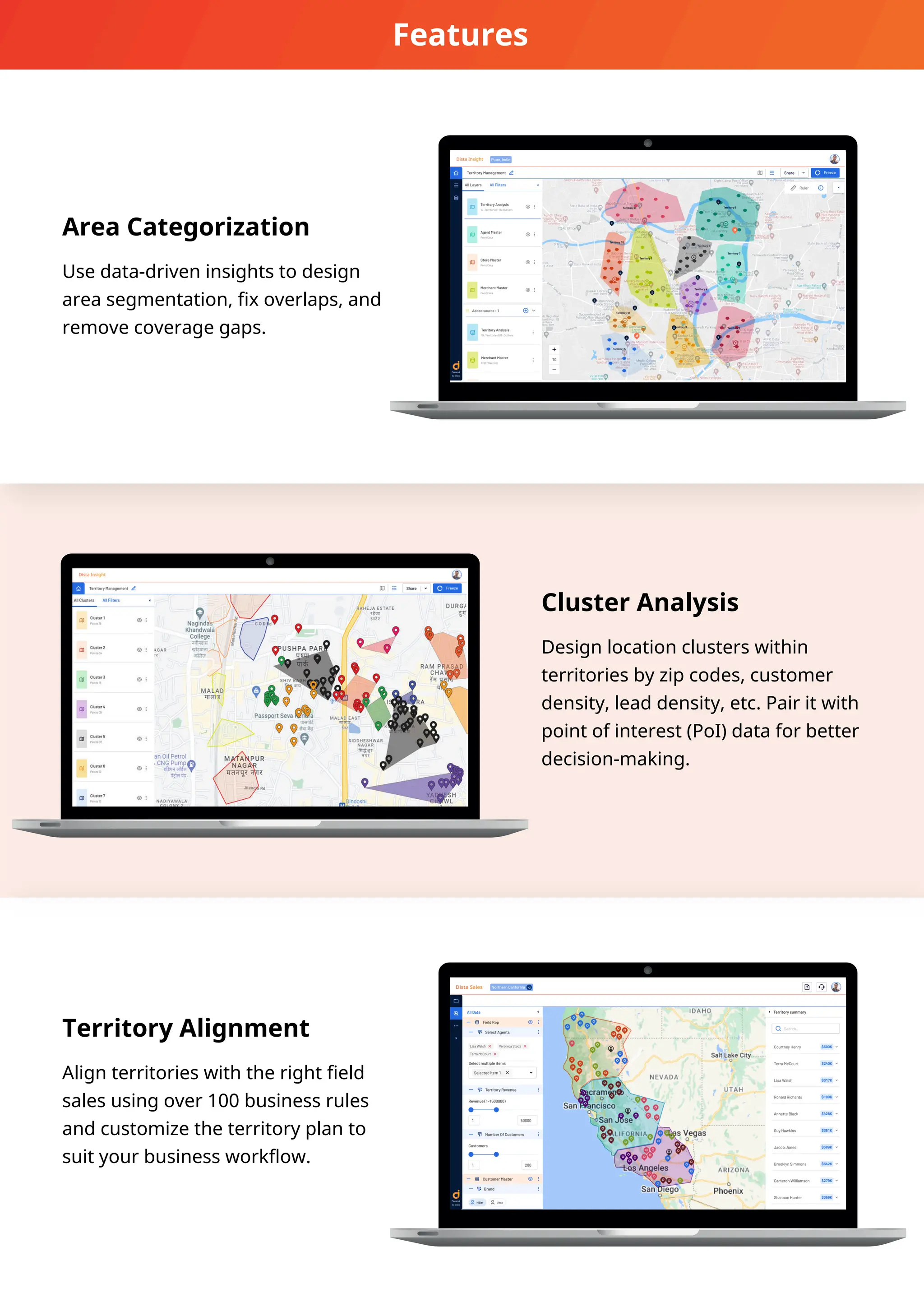 Territory Management Datasheet | PDF