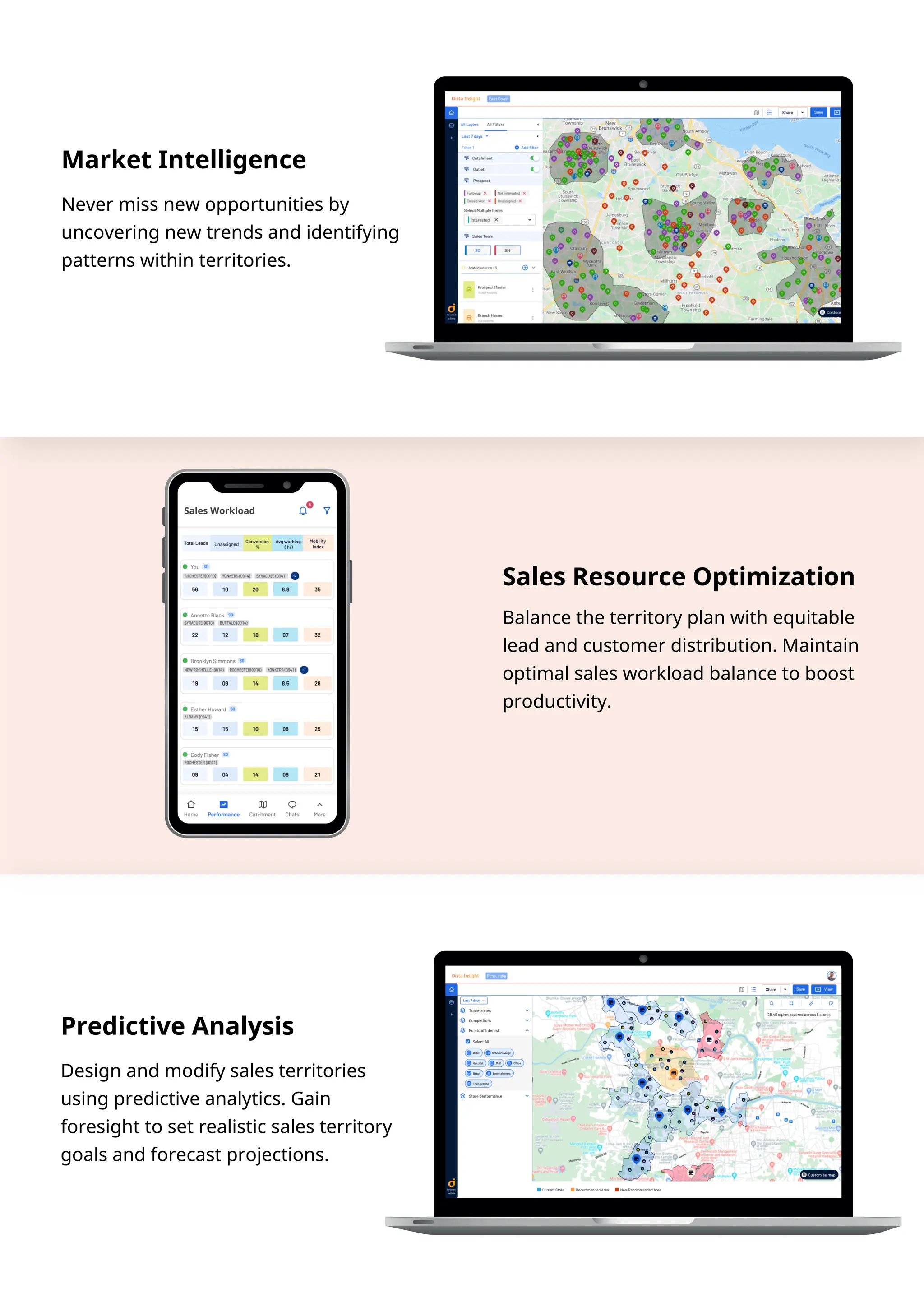 Territory Management Datasheet | PDF