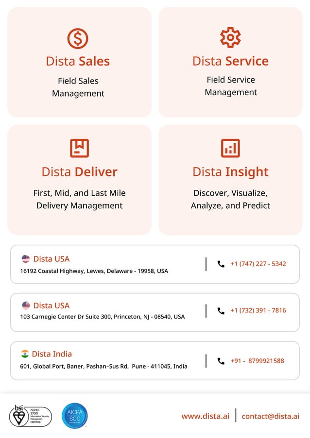 Territory Management Datasheet | PDF | Sales | Business