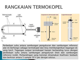 Thermocouple tipe k | PPTX