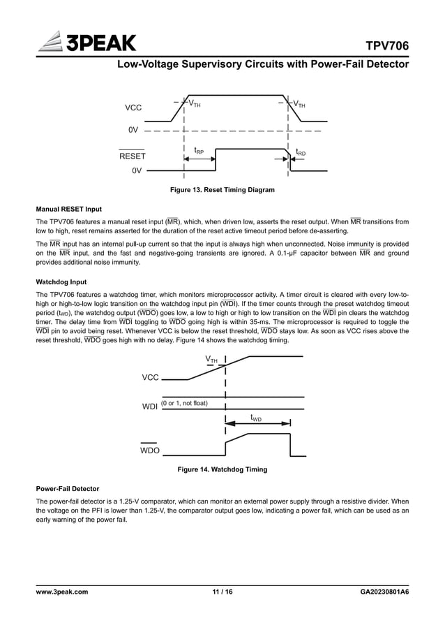 Datasheet_TPV706.pdf Datasheet_TPV706.pdf
