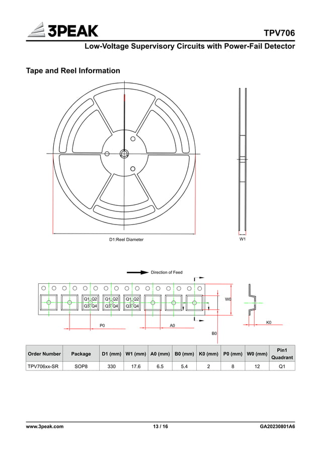 Datasheet_TPV706.pdf Datasheet_TPV706.pdf