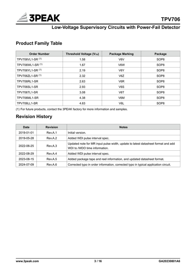 Datasheet_TPV706.pdf Datasheet_TPV706.pdf