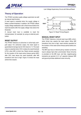 Datasheet_TPV821.pdf Datasheet_TPV821.pdf