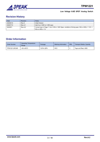 Datasheet_TPW1221.pdf Datasheet_TPW1221.pdf