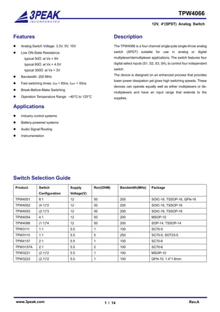 Datasheet_TPW4066.pdf Datasheet_TPW4066.pdf