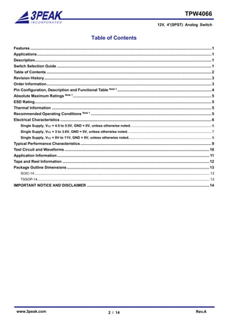 Datasheet_TPW4066.pdf Datasheet_TPW4066.pdf