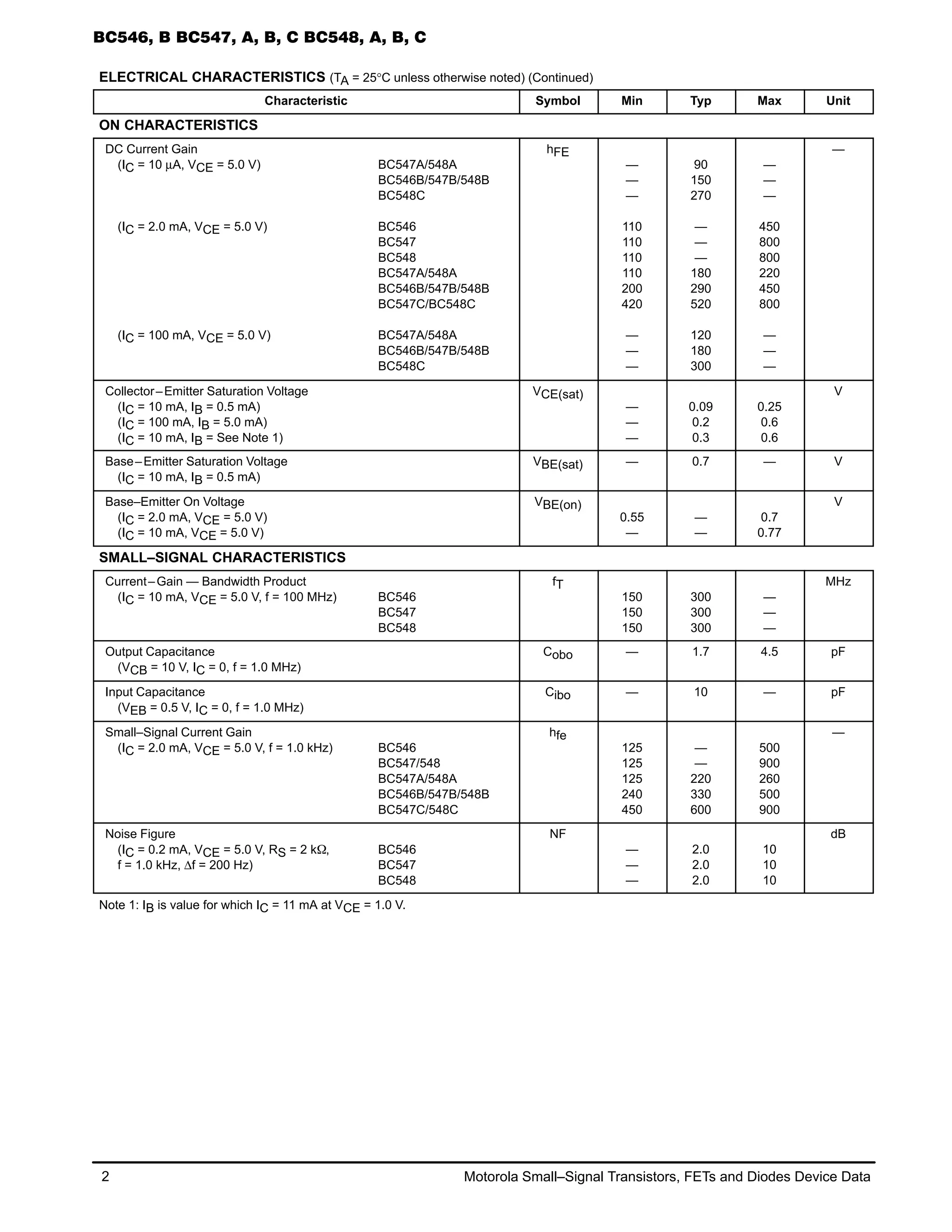 Datasheet tr 547 | PDF