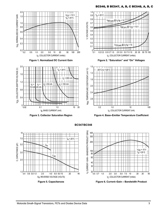 Datasheet tr 547 | PDF | Consumer Electronics | Technology & Computing